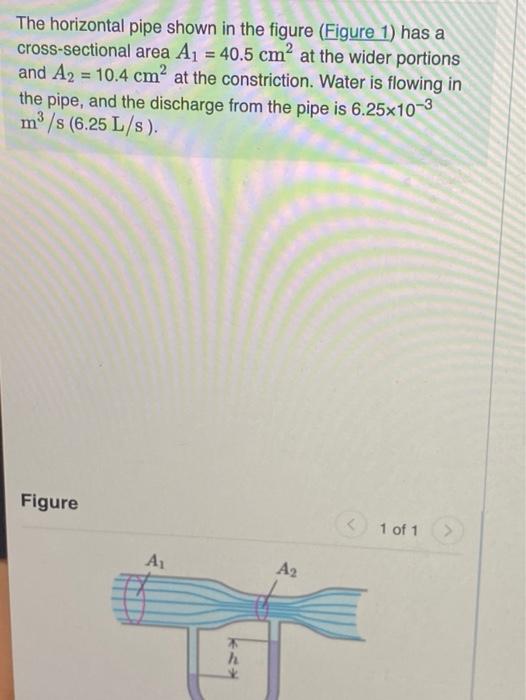 Solved The horizontal pipe shown in the figure (Figure 1) | Chegg.com