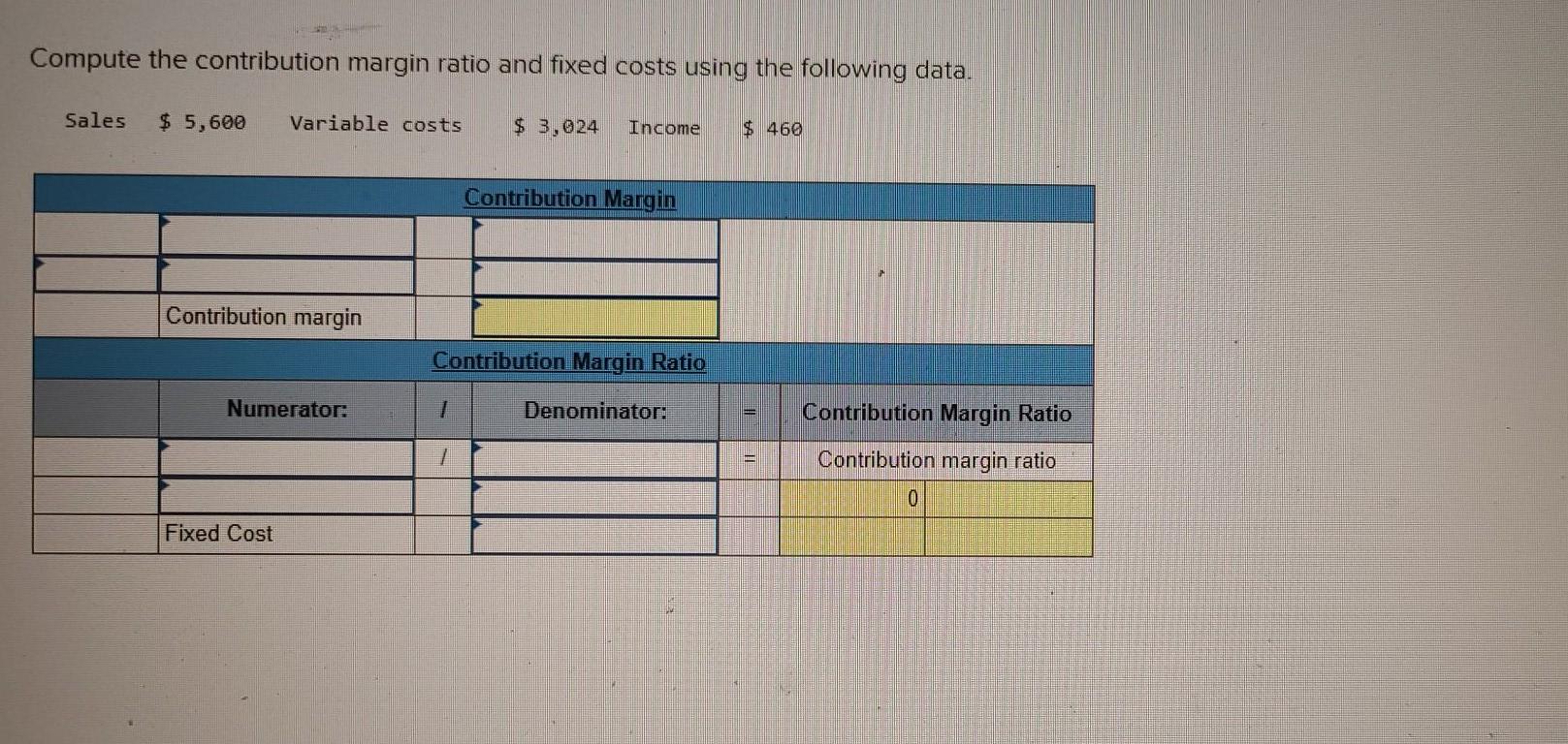 Solved Compute The Contribution Margin Ratio And Fixed Costs Chegg