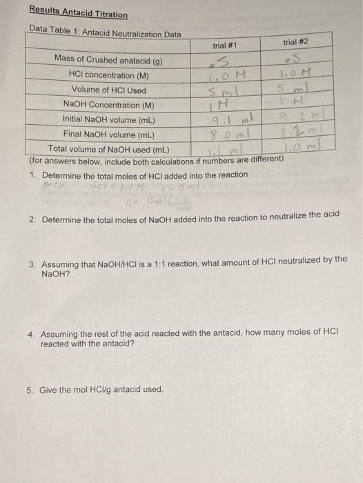 Solved Results Antacid Titration Data Table 1: Antacid | Chegg.com