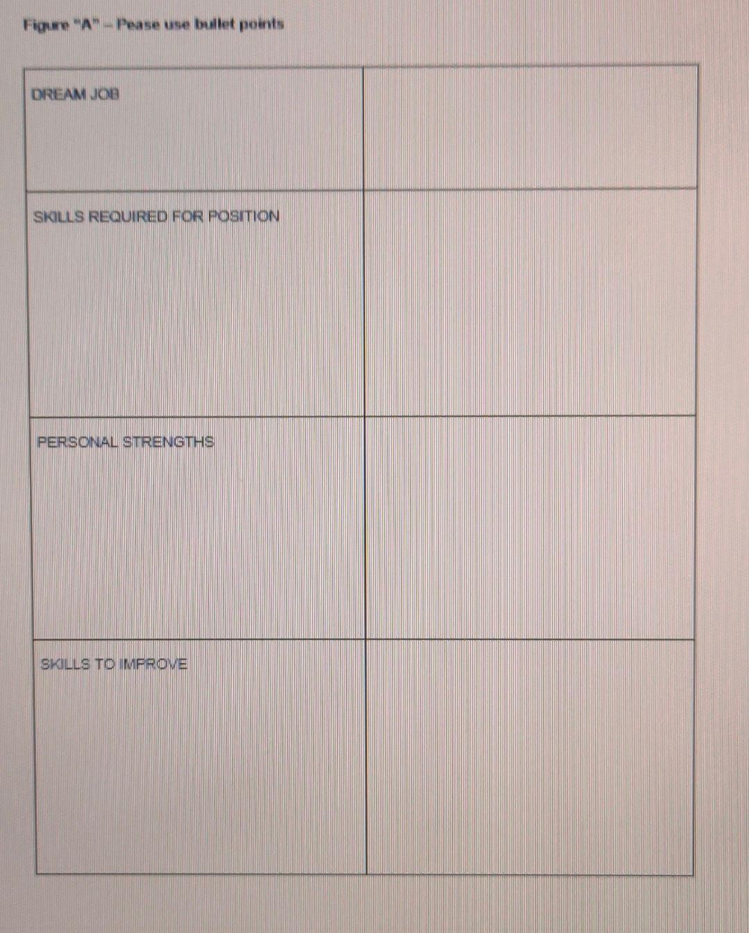 INTRODUCTION to HOSPITALITY AND TOURISM FINAL PROJECT | Chegg.com