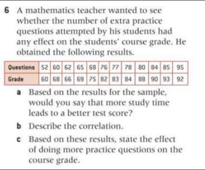 Solved 6 A mathematics teacher wanted to see whether the | Chegg.com