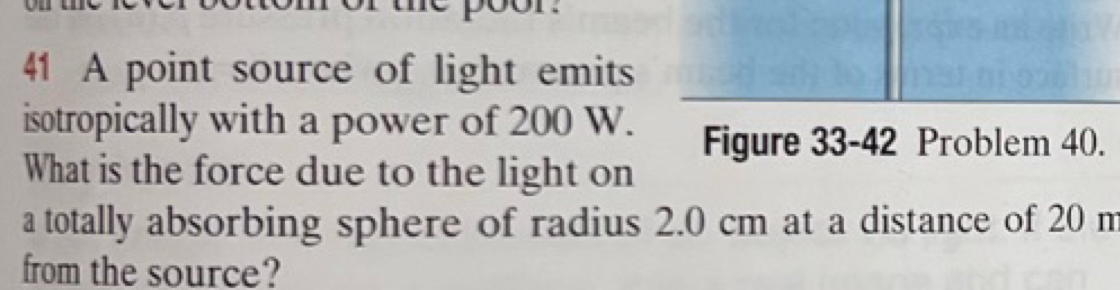 Solved 41 ﻿A point source of light emits isotropically with | Chegg.com