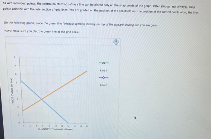 Solved As with individual points, the control points that | Chegg.com
