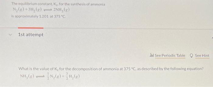Solved An important industrial process for synthesizing the | Chegg.com
