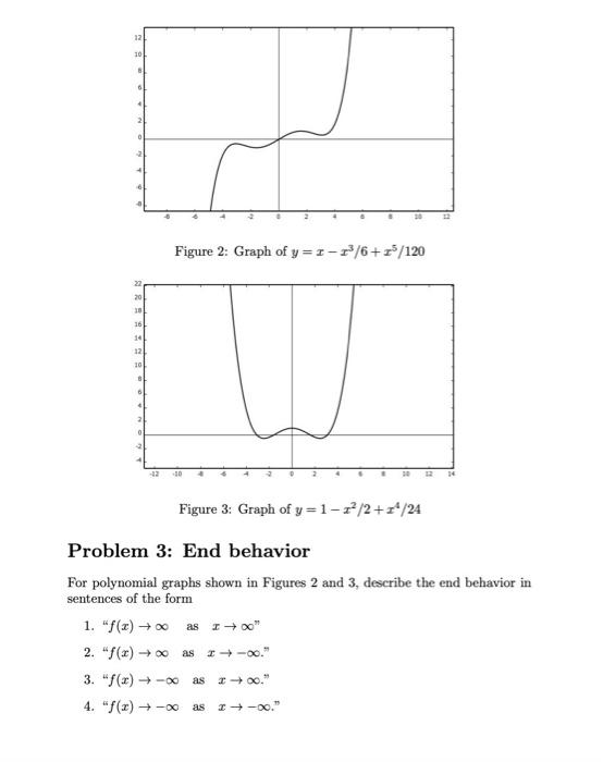 Solved Figure 2: Graph of y=x−x3/6+x5/120 Figure 3: Graph of | Chegg.com