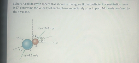 Solved Sphere A collides with sphere B ﻿as shown in the | Chegg.com