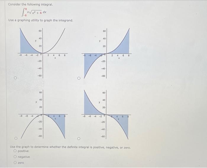 Solved Consider the following integral. ∫−88xx2+4dx Use a | Chegg.com