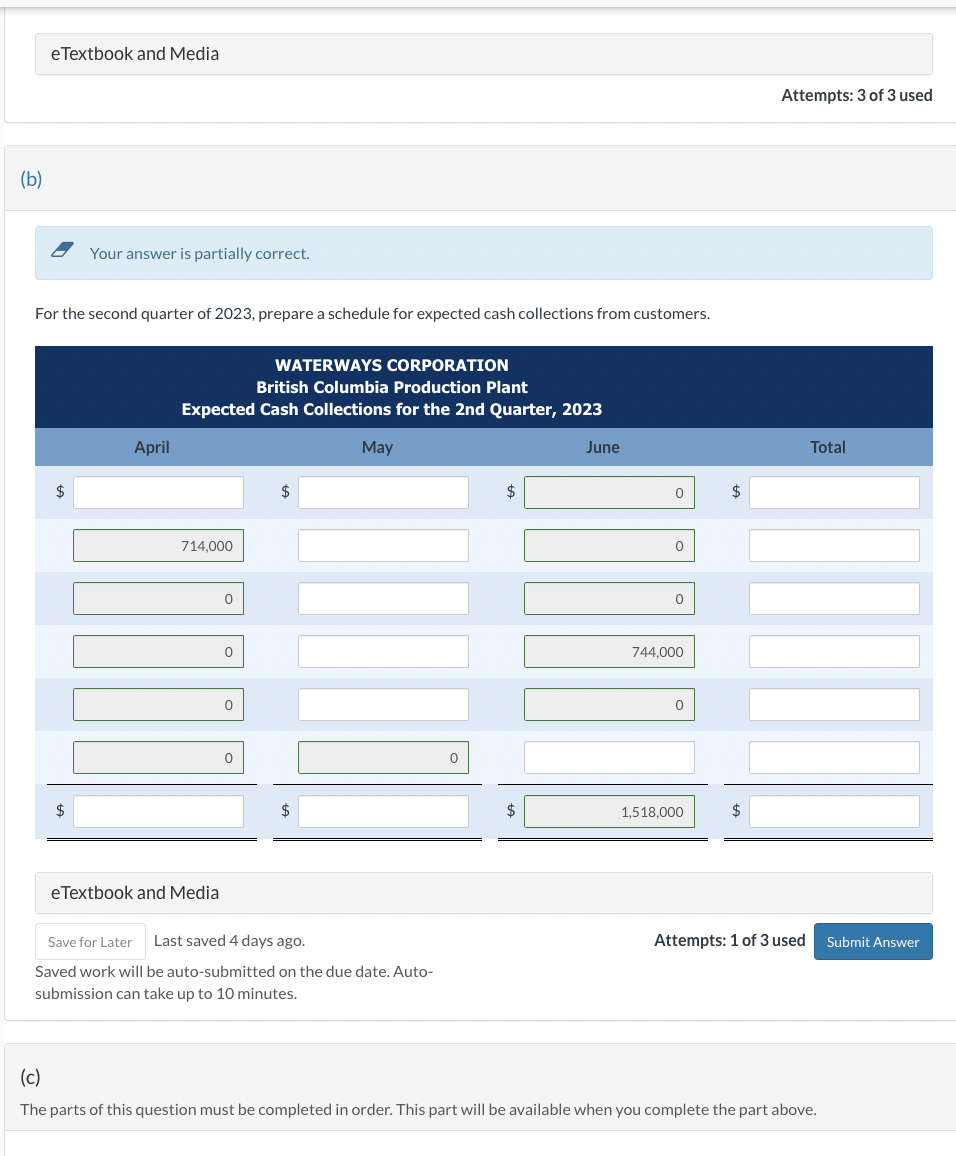 Solved eTextbook and MediaAttempts: 3 ﻿of 3 ﻿used(b)6 ﻿Your | Chegg.com