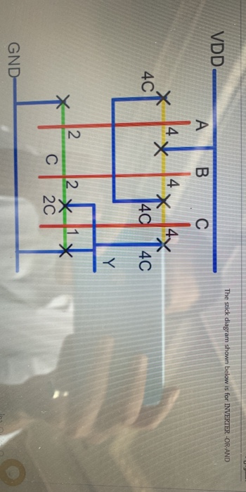 The stick diagram shown below is for INVERTER OR-AND | Chegg.com
