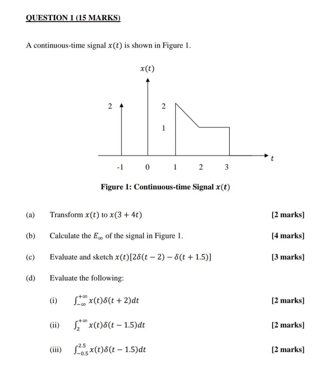 Solved QUESTION 1 (15 MARKS) A continuous-time signal x(t) | Chegg.com