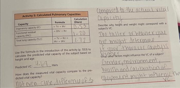 Solved 9. For the spirometer activities, record experimental | Chegg.com