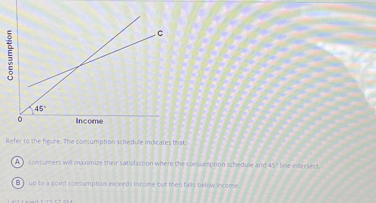 Solved Refer to the figure. The consumption schedule | Chegg.com Solved Refer to the figure. The consumption schedule | Chegg.com