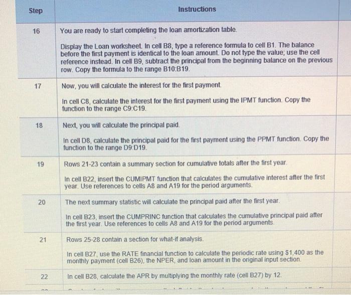 Solved Step Instructions 16 You Are Ready To Start Chegg