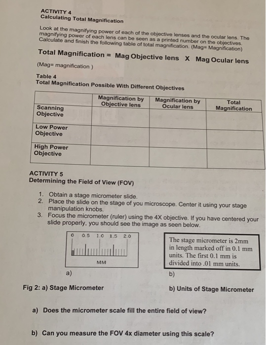 ACTIVITY 4 Calculating Total Magnification Look at | Chegg.com