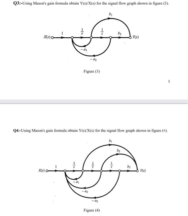 Solved Q3:-Using Mason's gain formula obtain Y(s)/X(s) for | Chegg.com