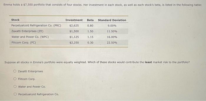 Solved Emma holds a $7,500 portfolio that consists of four | Chegg.com