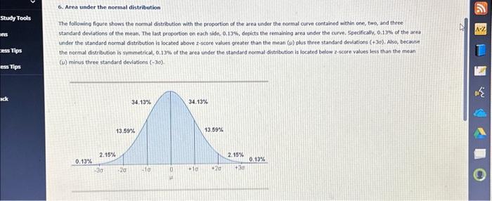 Solved 6. Area under the normal distribution The following | Chegg.com