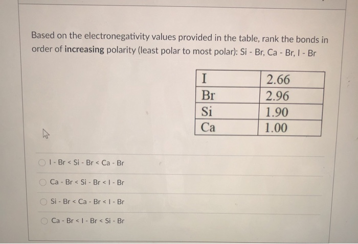 Solved Based on the electronegativity values provided in the | Chegg.com