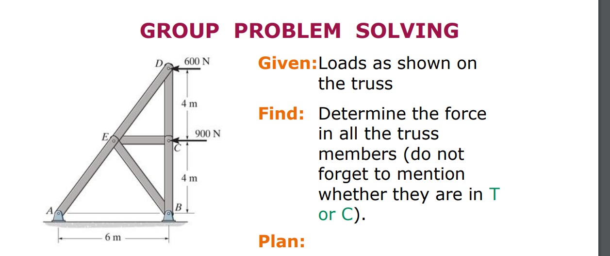 Solved GROUP PROBLEM SOLVINGGiven:Loads as shown on the | Chegg.com