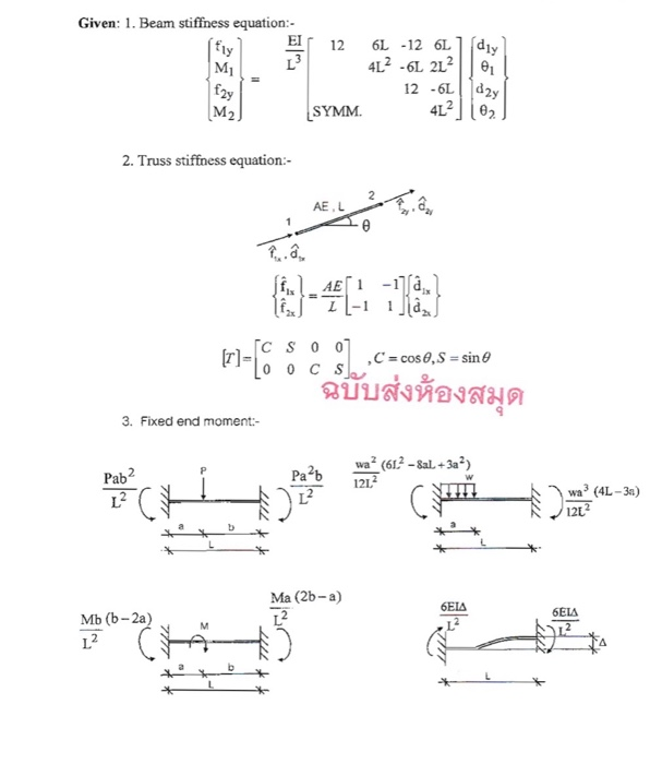 Solved Given: 1. Beam stiffness equation:- M 12 6L -12 6L1 | Chegg.com