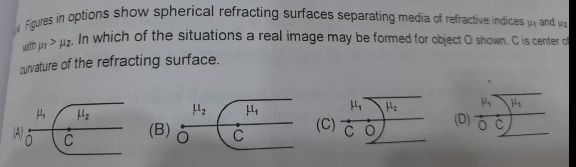 Solved A Figures in options show spherical refracting | Chegg.com