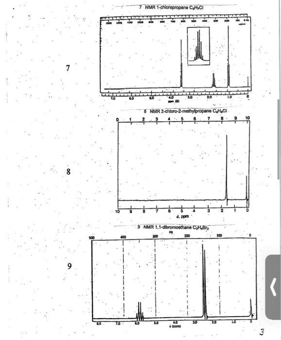 Solved draw the structure for the NMR spectra identify each | Chegg.com