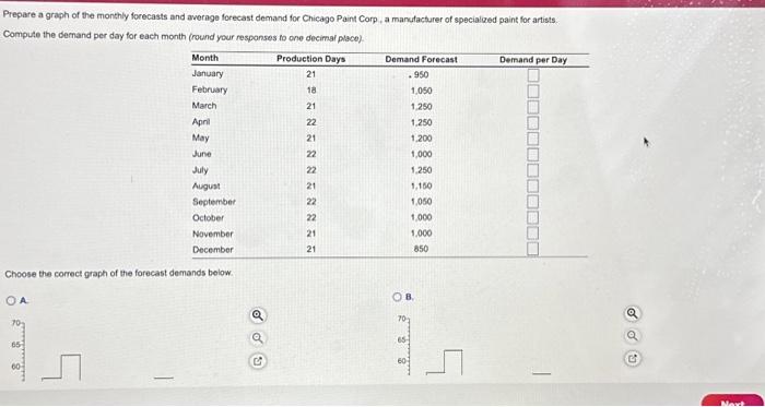 Solved make sure answers are correct please thanks | Chegg.com