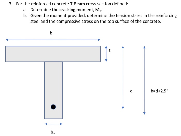 Solved 3. For the reinforced concrete T-Beam cross-section | Chegg.com