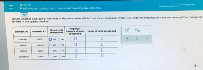 Solved MATTER Predicting and naming ionic compounds formed | Chegg.com