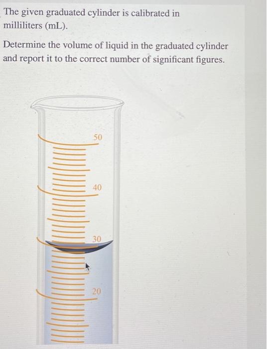 Solved The given graduated cylinder is calibrated in | Chegg.com