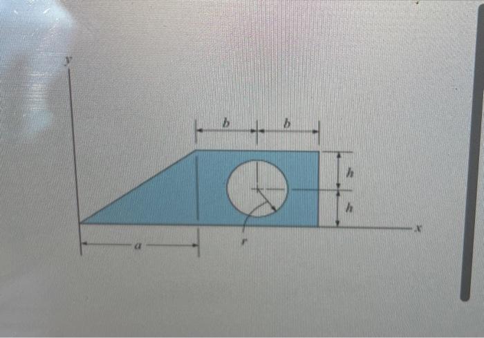 Solved Determine the moment of inertia of the composite area | Chegg.com