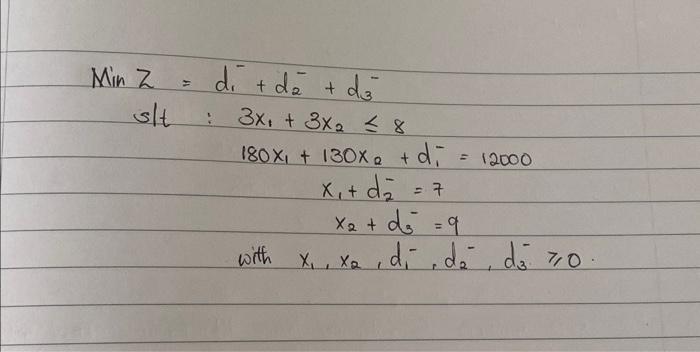 Solved Operations Researchuse the simplex method to solve | Chegg.com