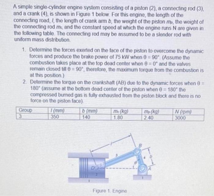 Solved A simple single-cylinder engine system consisting of | Chegg.com