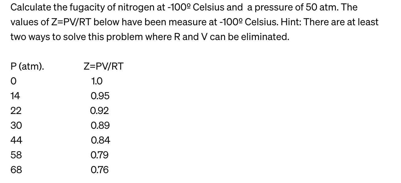 Solved Calculate the fugacity of nitrogen at -100 ﻿Celsius | Chegg.com
