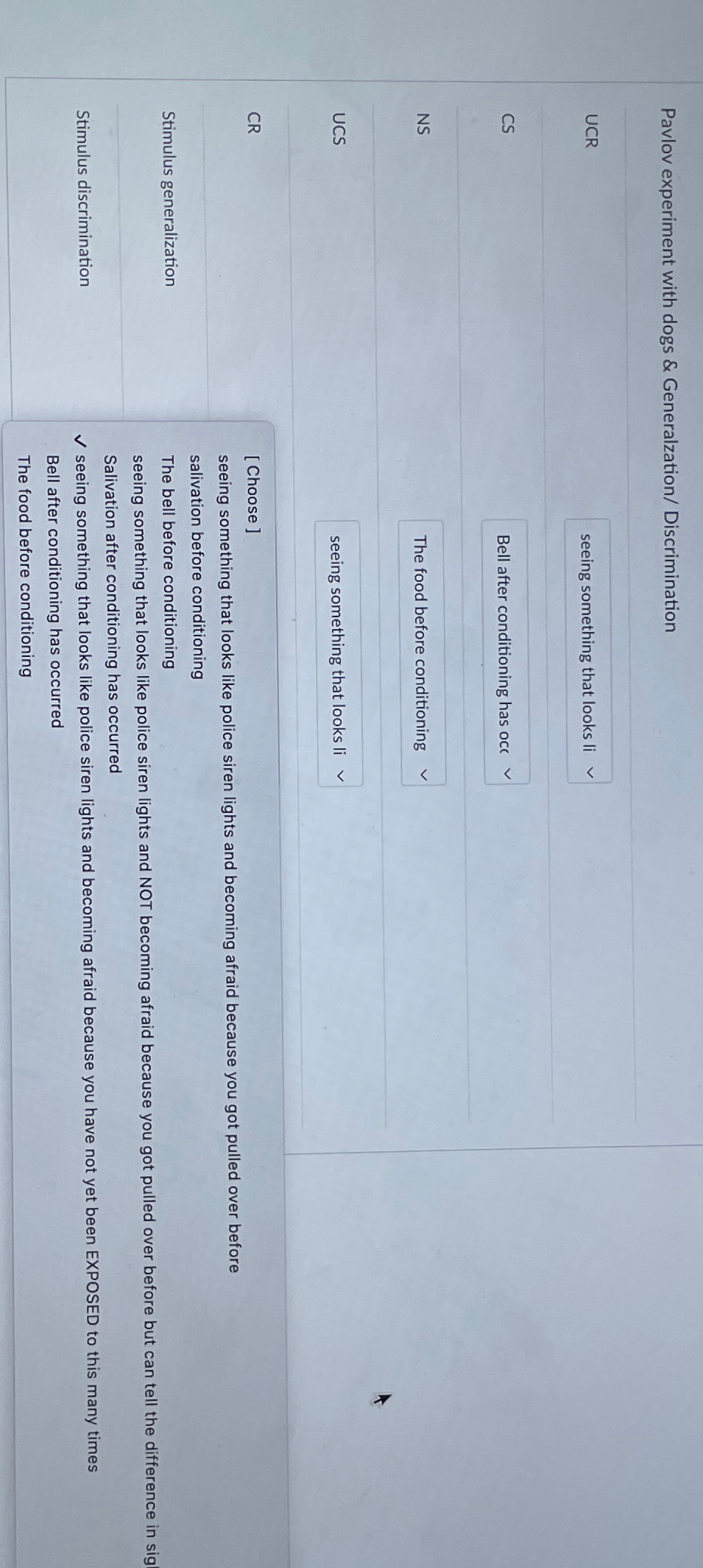 Solved Pavlov experiment with dogs & Generalzation/ | Chegg.com