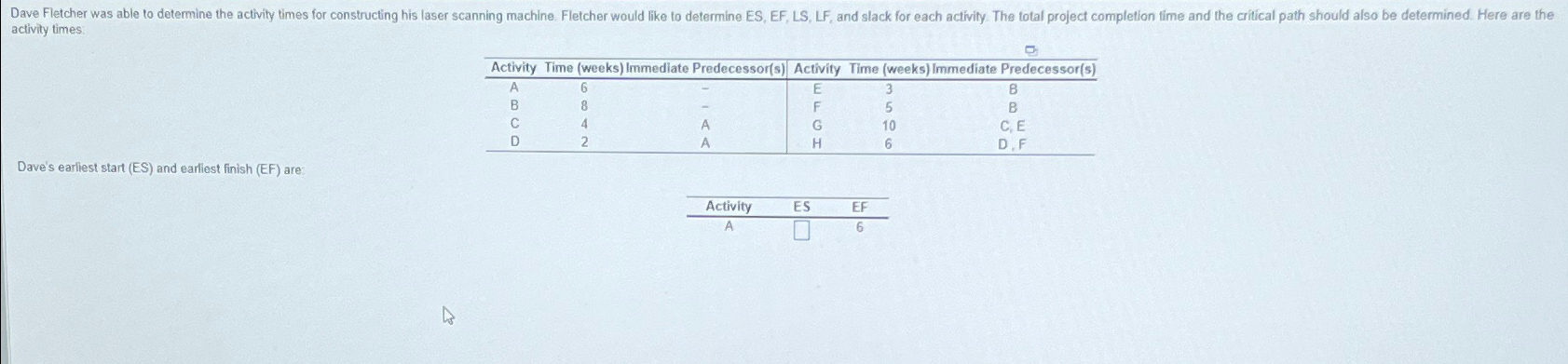 Solved activity times.\table[[Activity,Time (weeks) | Chegg.com