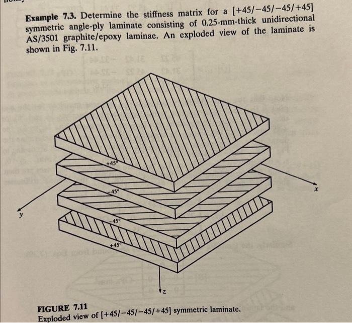 Solved Example 7.3. Determine the stiffness matrix for a | Chegg.com