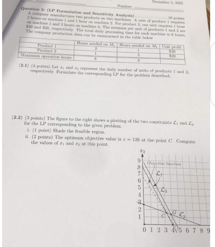 Solved Question 2: (LP Formulation and Sensitivity Analysis) | Chegg.com