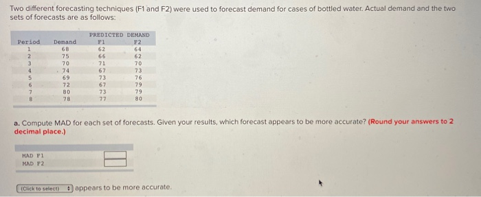 Solved Two different forecasting techniques (F1 and F2) were | Chegg.com