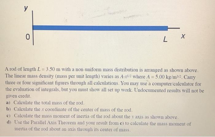 Solved у 0 Х L A rod of length L = 3.50 m with a non-uniform | Chegg.com