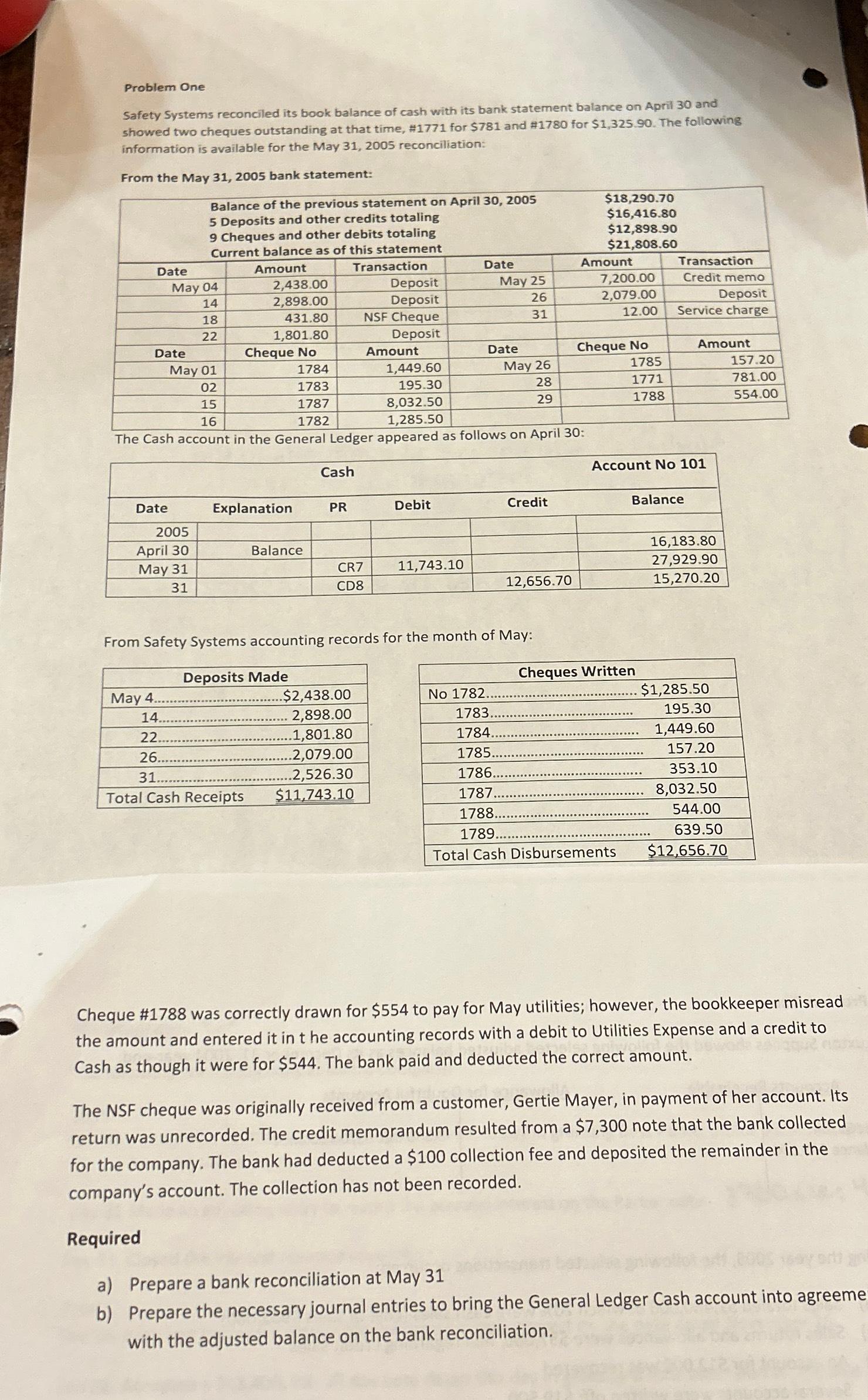 Solved Problem OneSafety Systems reconciled its book balance | Chegg.com