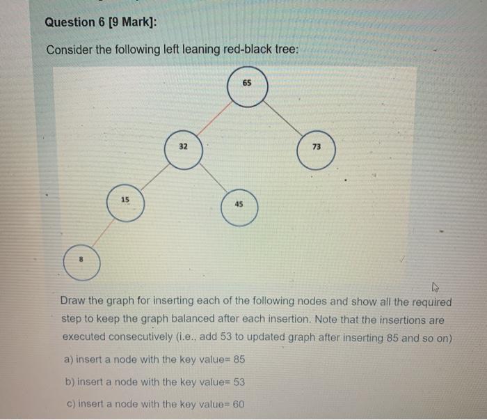 Solved Question 6 [9 Mark]: Consider the following left | Chegg.com