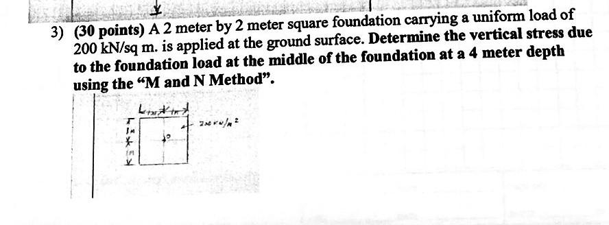 Solved 3) (30 points) A 2 meter by 2 meter square foundation | Chegg.com