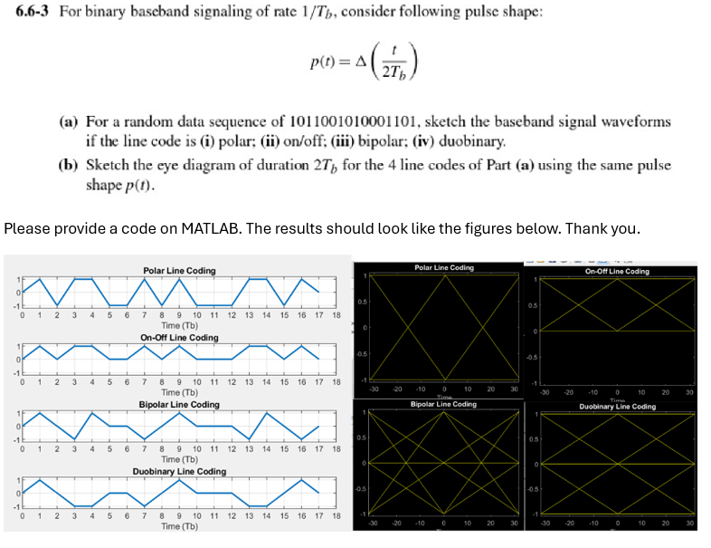 Solved Please provide a code for MATLAB. The results should | Chegg.com