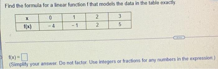 Solved Find the formula for a linear function f that models | Chegg.com