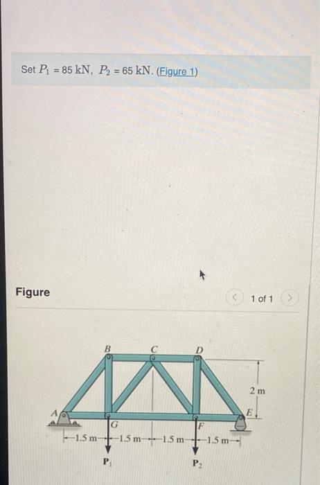 Solved Set P1=85kN,P2=65kN. (Figure 1)Determine the force in | Chegg.com