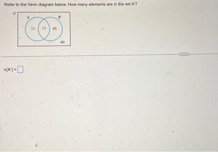 Solved Refer to the Venn diagram below. How many elements | Chegg.com