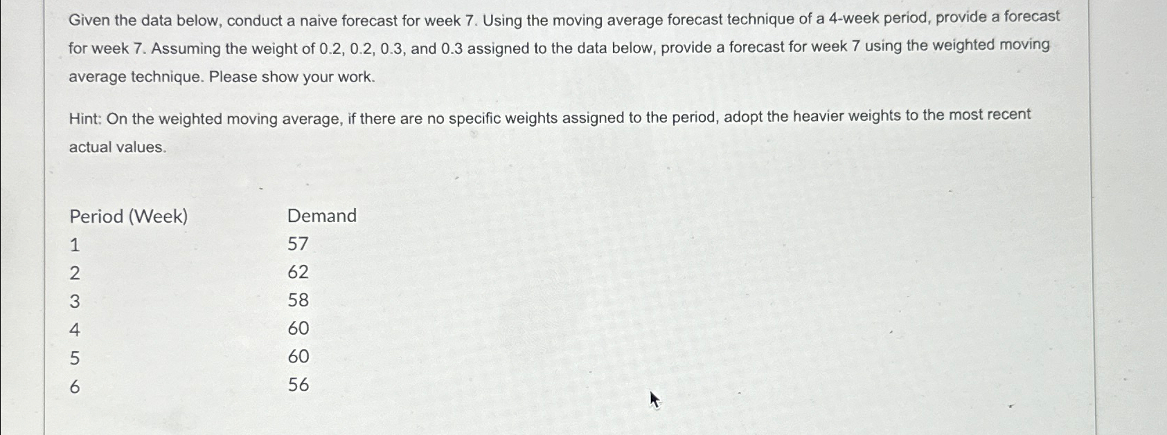 Solved Given the data below, conduct a naive forecast for | Chegg.com