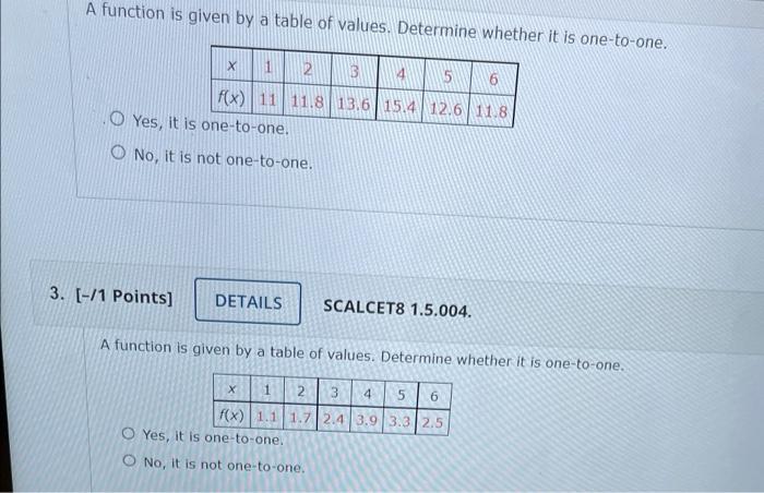 Solved issume that f is a one-to-one function. (a) If | Chegg.com