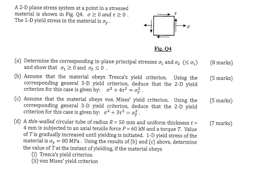 Solved A 2-D plane stress system at a point in a | Chegg.com